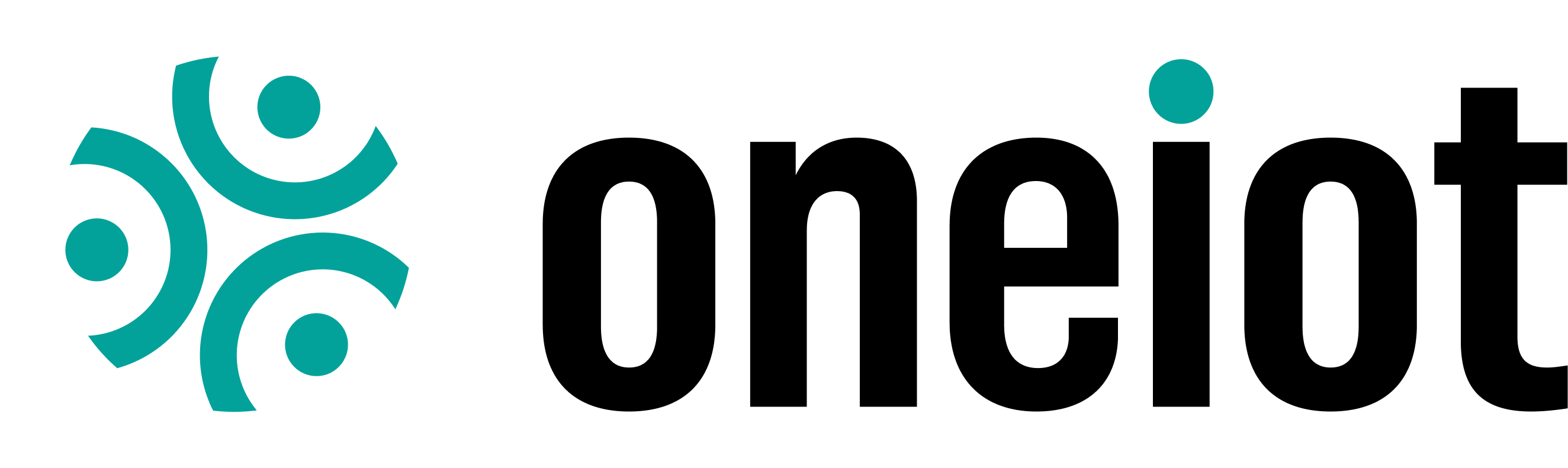 Sasken Portal